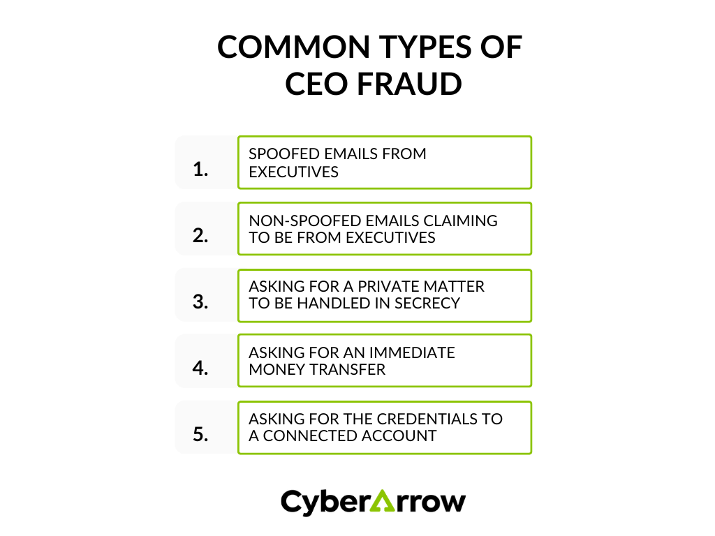 What is CEO fraud and how does it work? 5 warning signs
