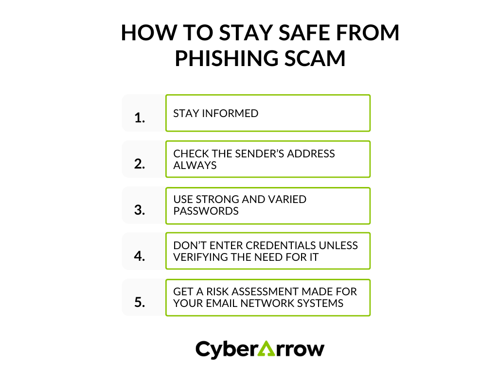 What is phishing email? Learn how it works and how to stay safe