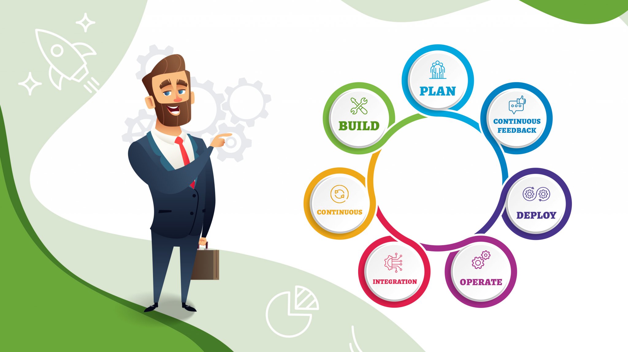 The Complete OWASP Web Security Testing Guide | CyberArrow