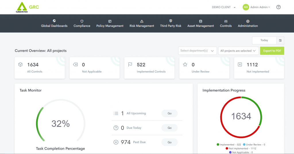 Let’s Automate the SAMA Cyber Security Framework Process With CyberArrow