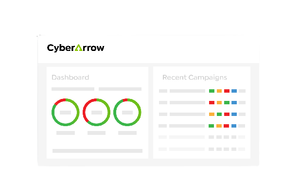 CyberArrow Phishing Module & Awareness Training | CyberArrow