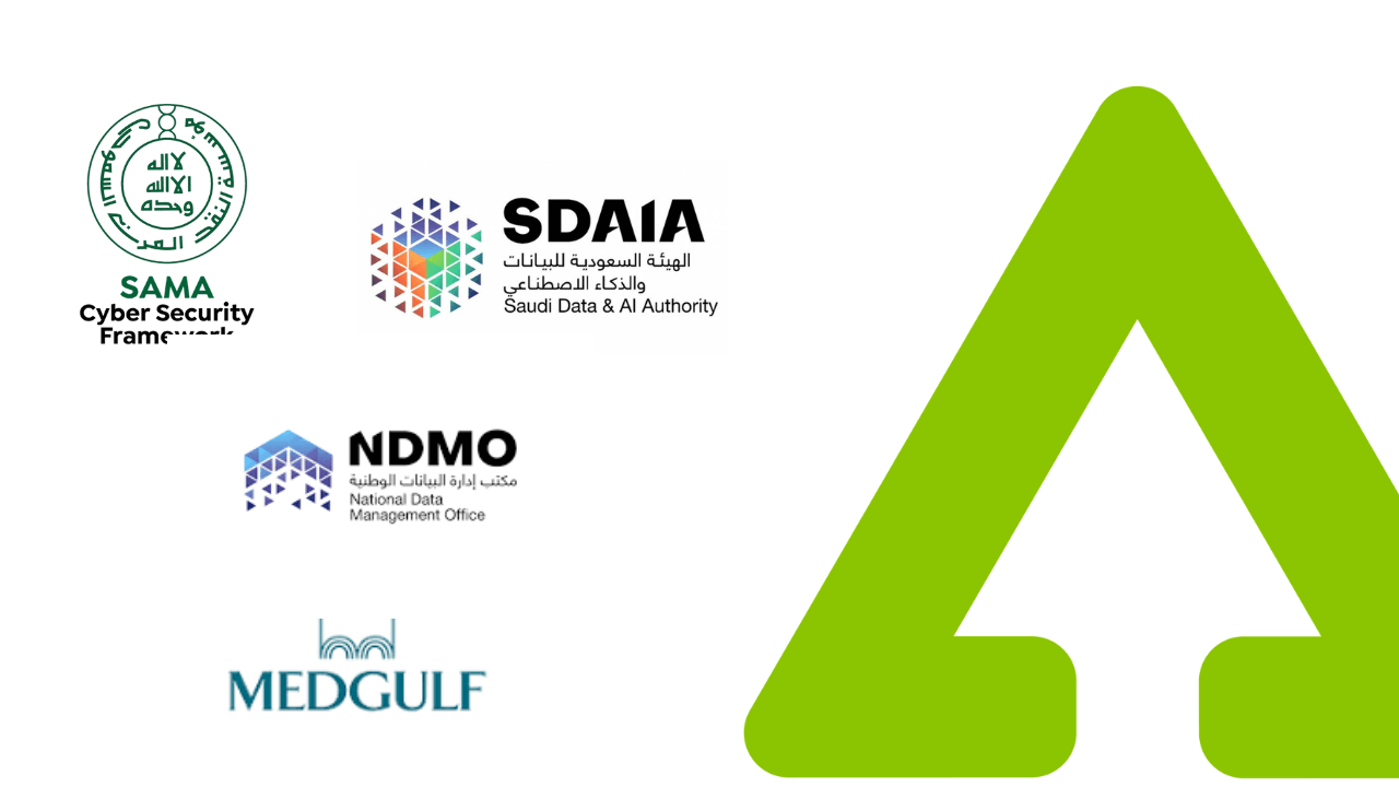 Medgulf Insurance KSA's success story with SAMA, SDAIA NDMO