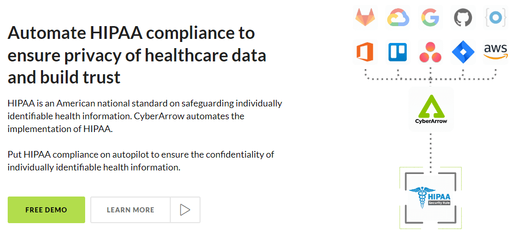 Let’s automate the HIPAA process with CyberArrow