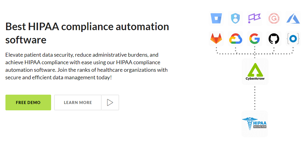 Best HIPAA compliance automation software | CyberArrow