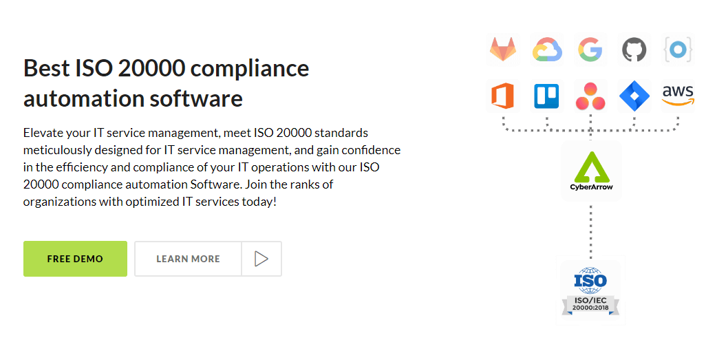 Best ISO 20000 compliance automation software | CyberArrow