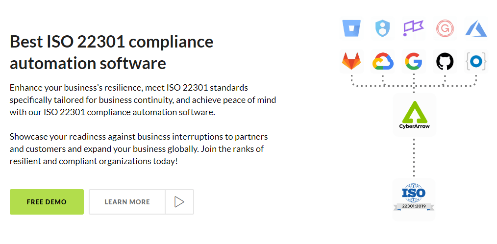 Best ISO 22301 compliance automation software | CyberArrow