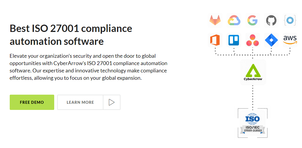 Best ISO 27001 compliance automation software | CyberArrow