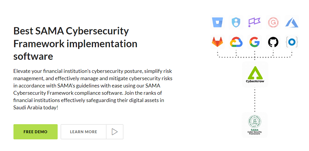 Best SAMA Cybersecurity Framework implementation software