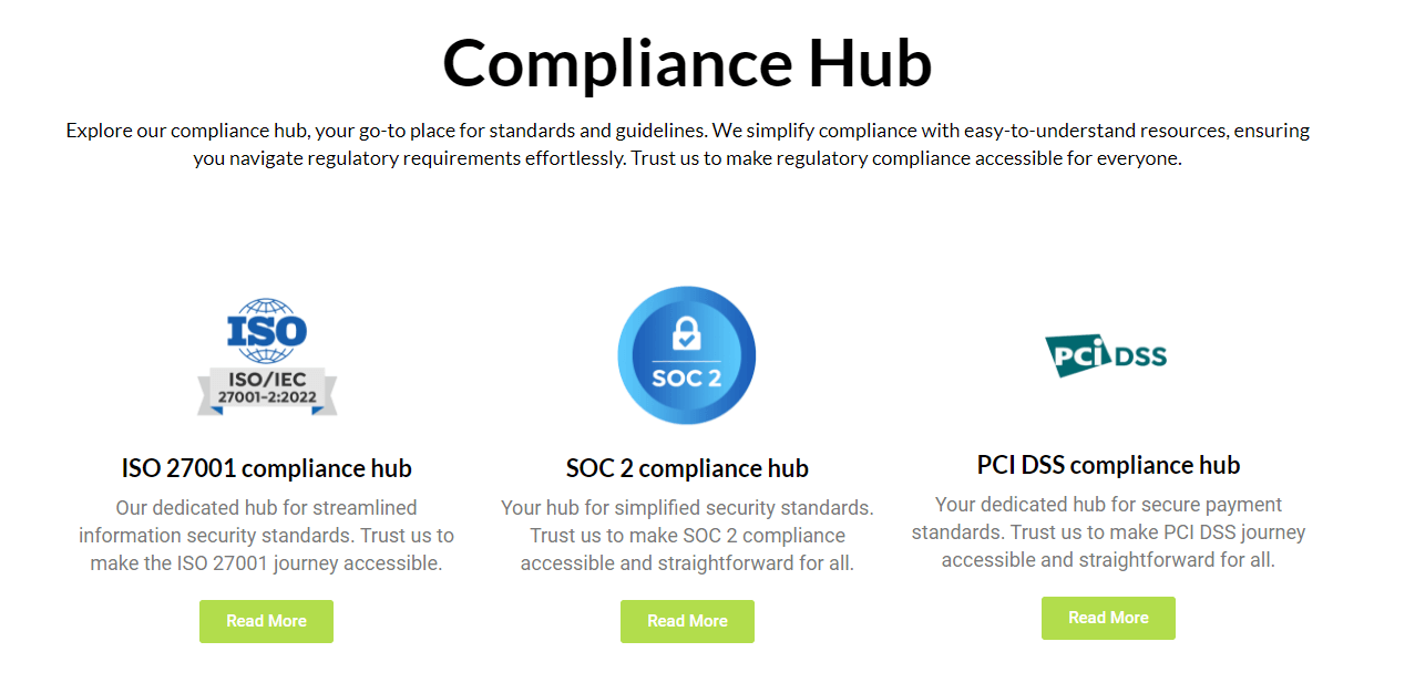 Compliance hub | Learn all about cyber security compliance