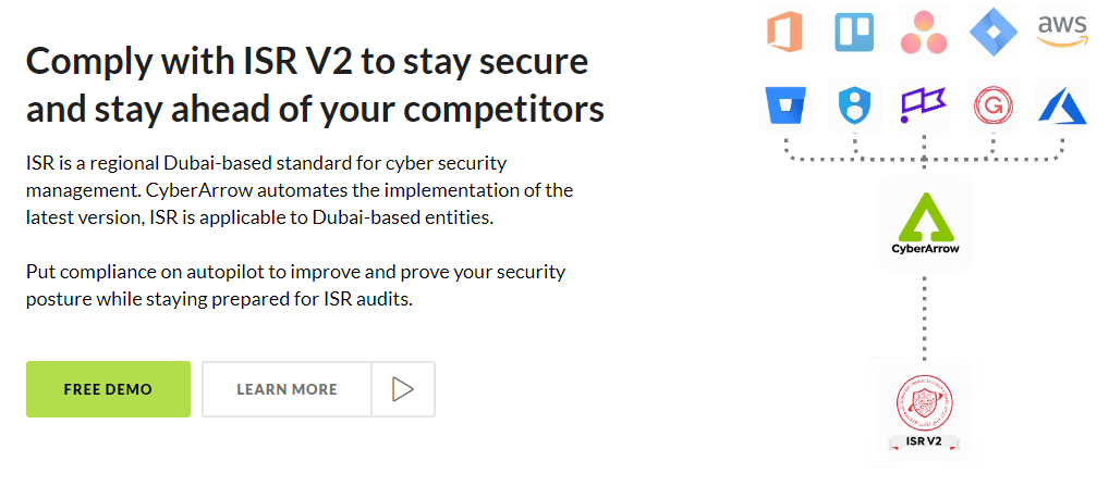 Let’s automate the ISR V2 process with CyberArrow