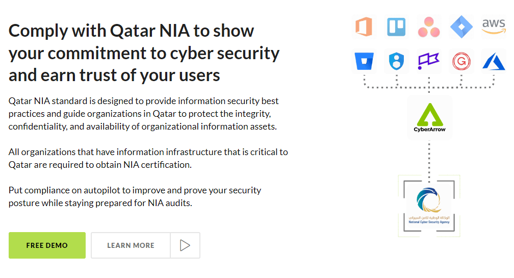 Let’s automate the Qatar NIA process with CyberArrow