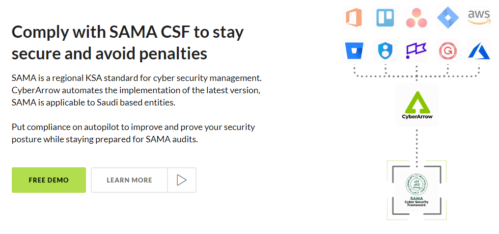 Let’s Automate the SAMA CSF Process With CyberArrow
