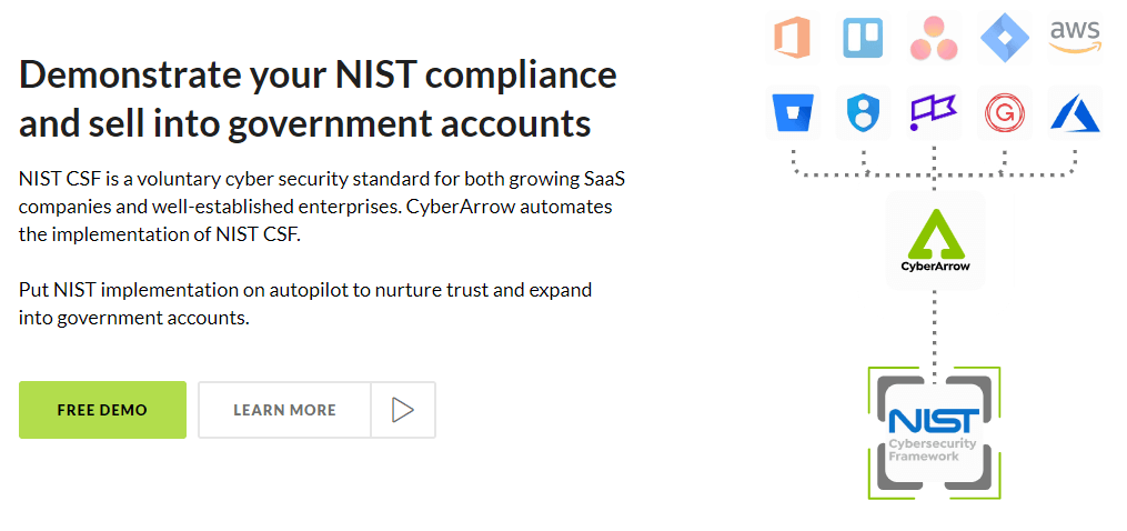 Let’s automate the NIST Cybersecurity Framework process