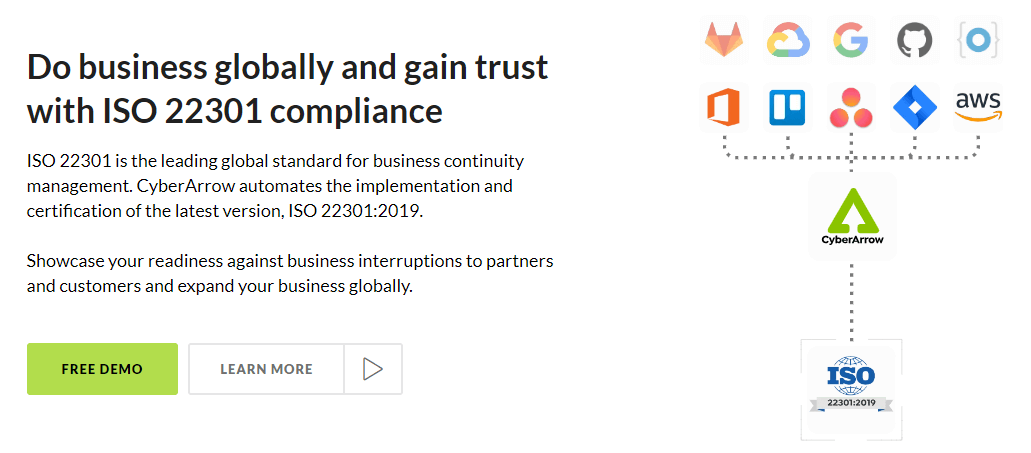 Let’s automate the ISO 22301 process with CyberArrow
