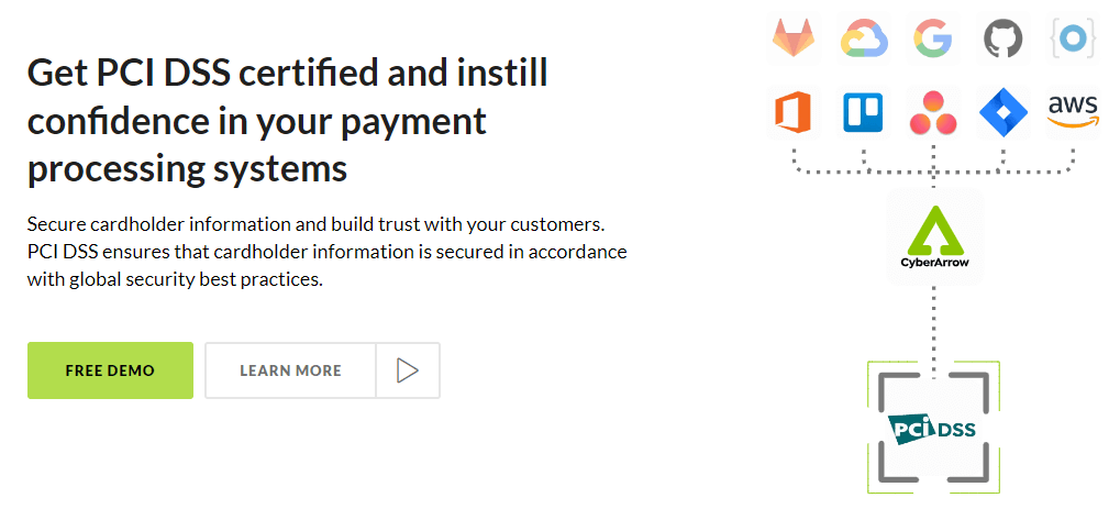 Let’s automate the PCI DSS process with CyberArrow