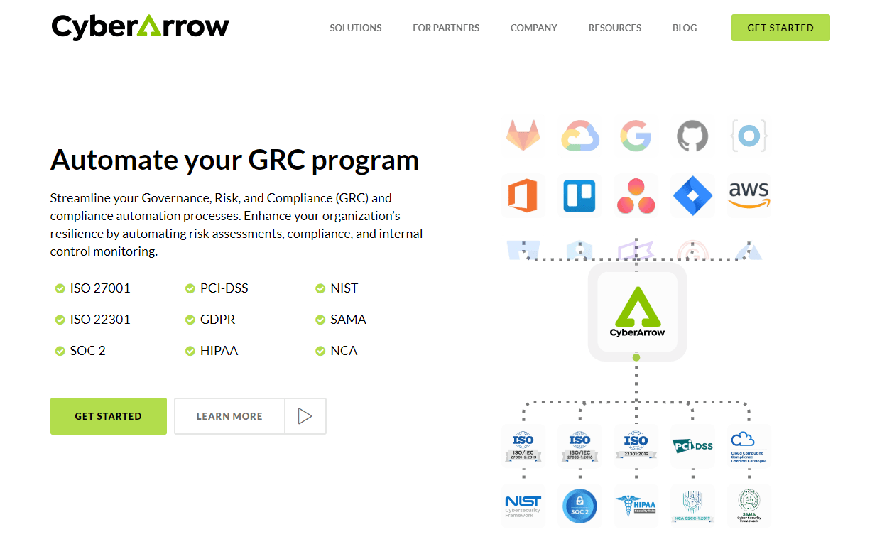 CyberArrow vs. SAI Global 360: Which one is better?