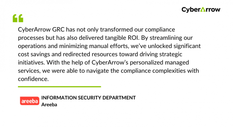 Understanding the Qatar cybersecurity framework 2022