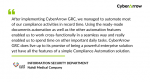 NCA CCC 2 2024: What’s new in NCA CCC 2? | CyberArrow