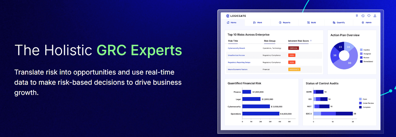 Top 5 risk assessment tools in 2026 | CyberArrow