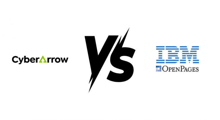 What is IBM OpenPages? Why do you need to switch?