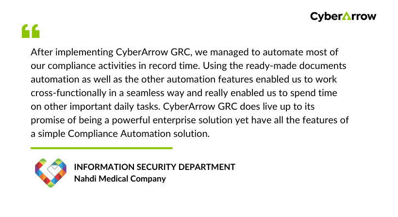 What is NIST certification? How to achieve it? | CyberArrow