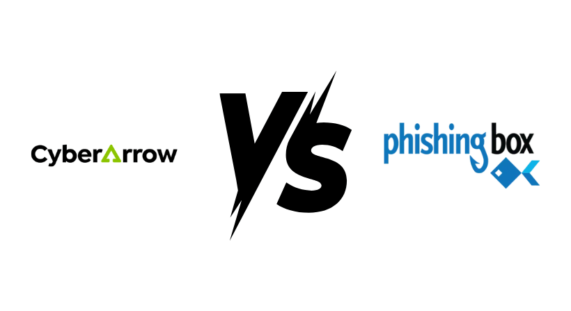 What is PhishingBox? Why do you need CyberArrow Awareness