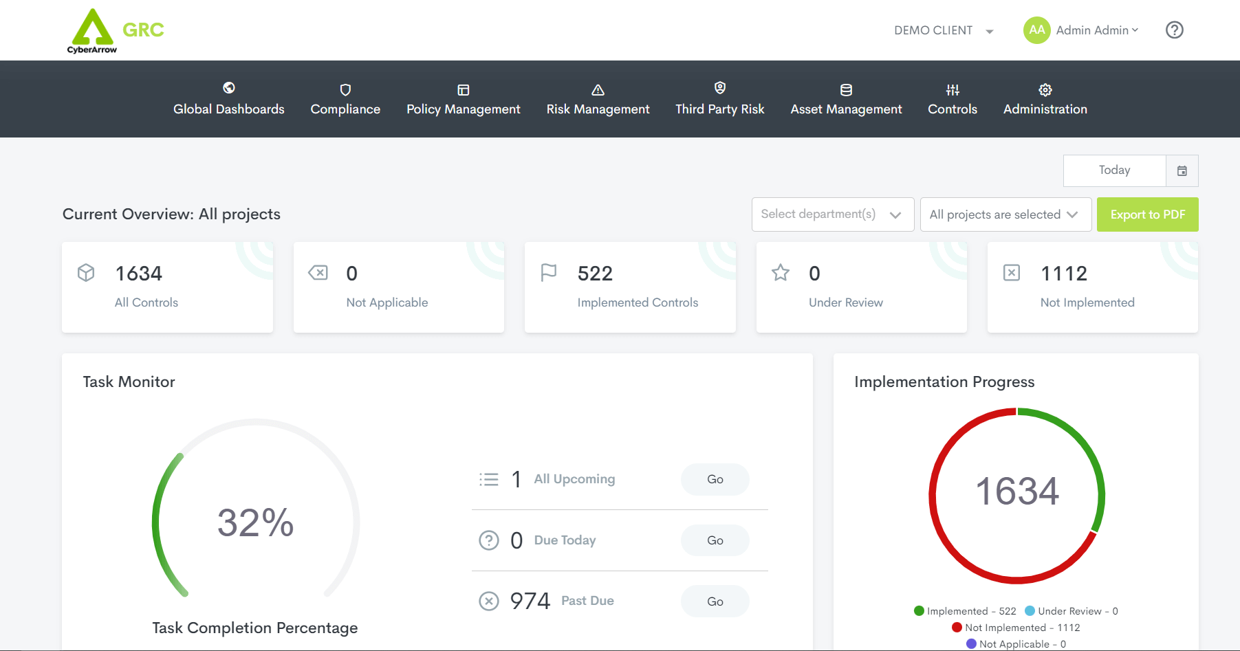 Let’s Automate the Qatar Cyber Security Framework Process